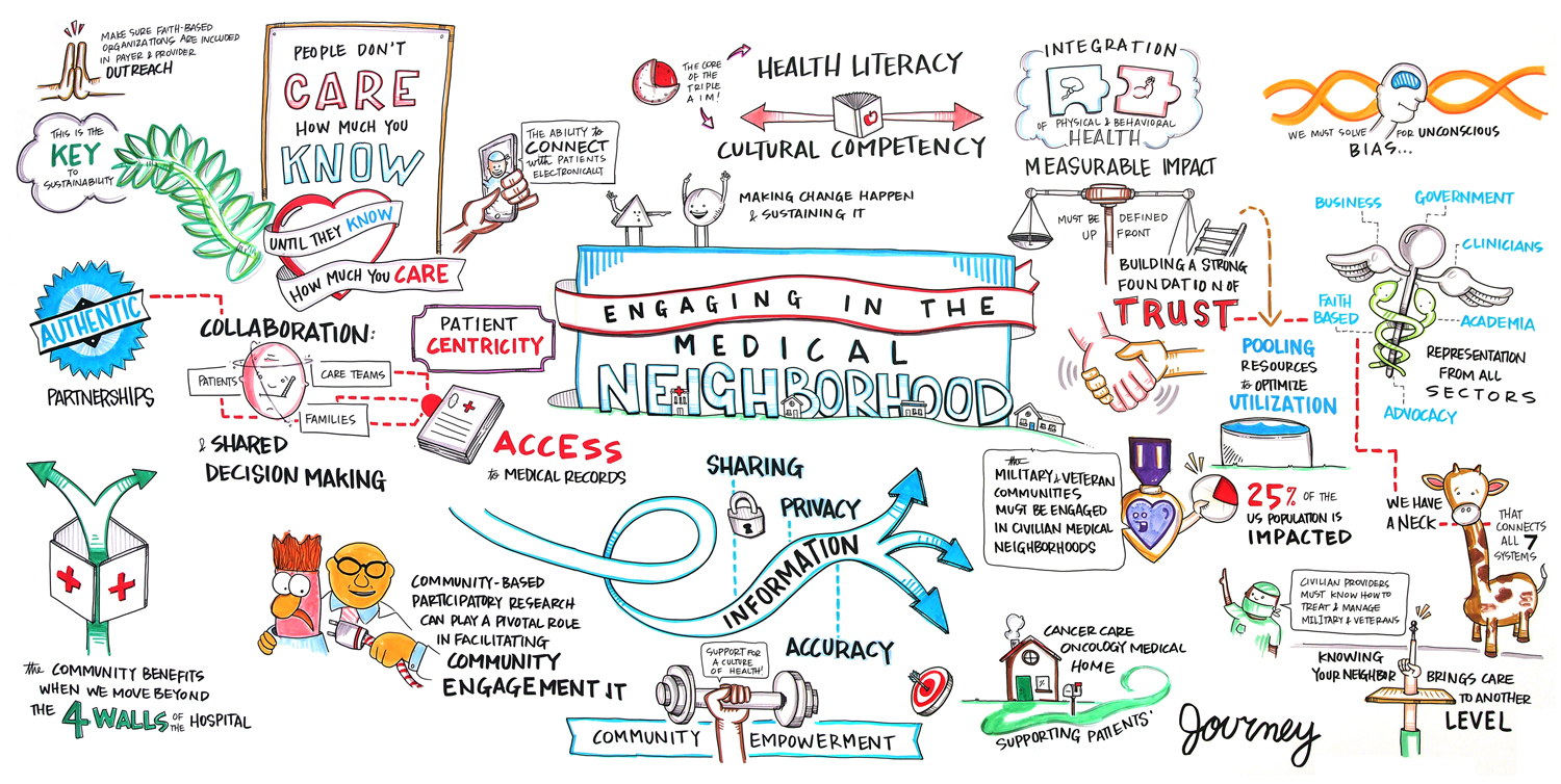 Home - The Medi Community Resource Center - North Charleston, SC